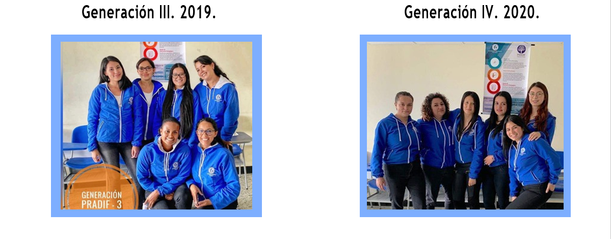 Generaciones PRADIF - Facultad de Educación