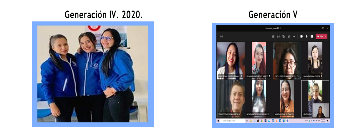 Generaciones PRADIF - Facultad de Educación